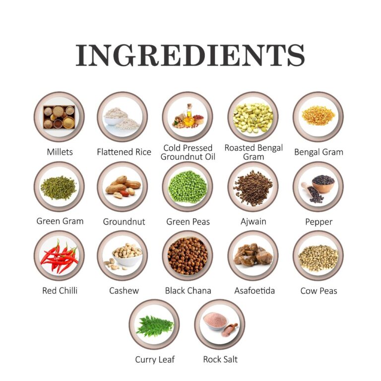 Millesbury Gluten free snack | Millet Mixture to lowers your bad ...